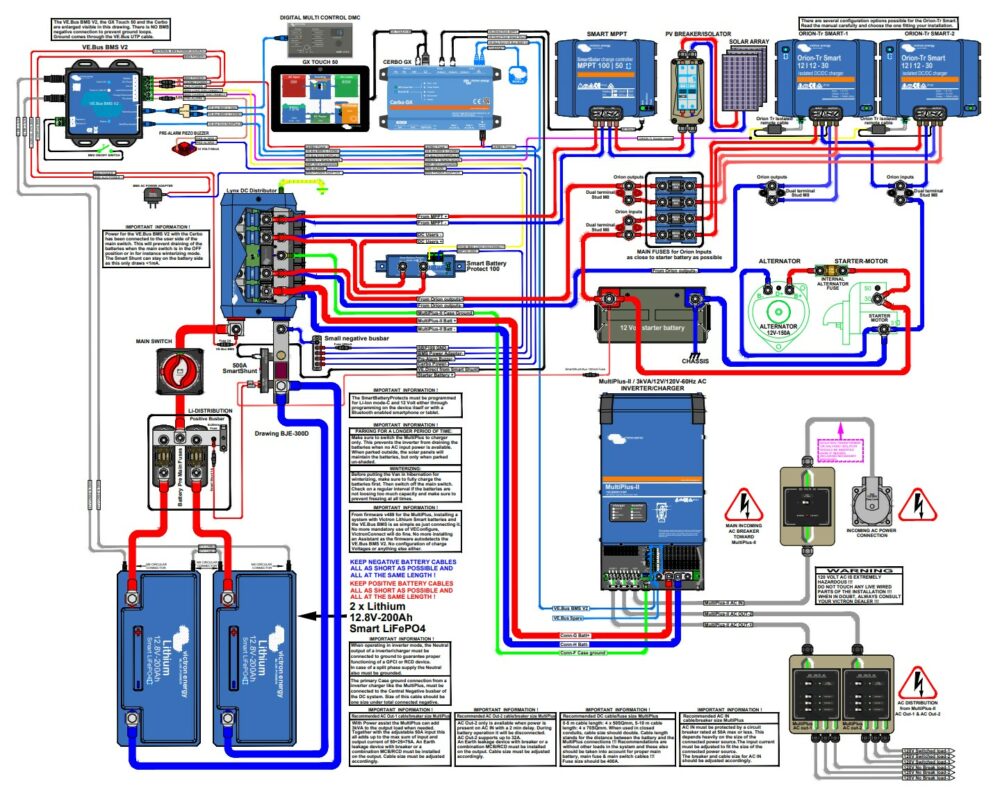 Esquema Victron Multiplus II para camper PDF - FVComponentes.com
