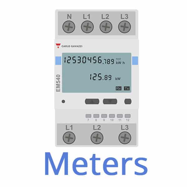 Meters